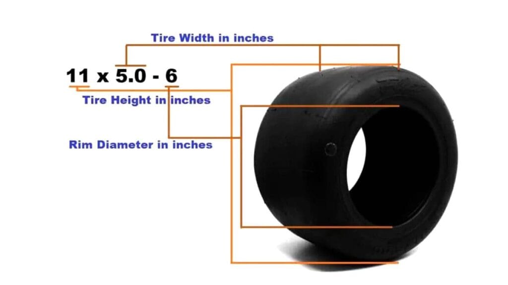 Pint & Pint X (PX) Tire Guide - TrailWheel