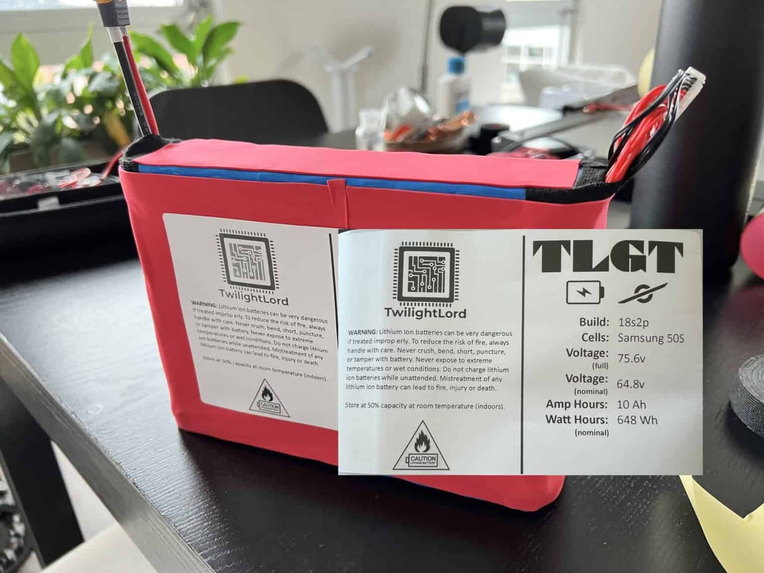 To CBGT or Not to CBGT That is the Question - [Buy or Not]