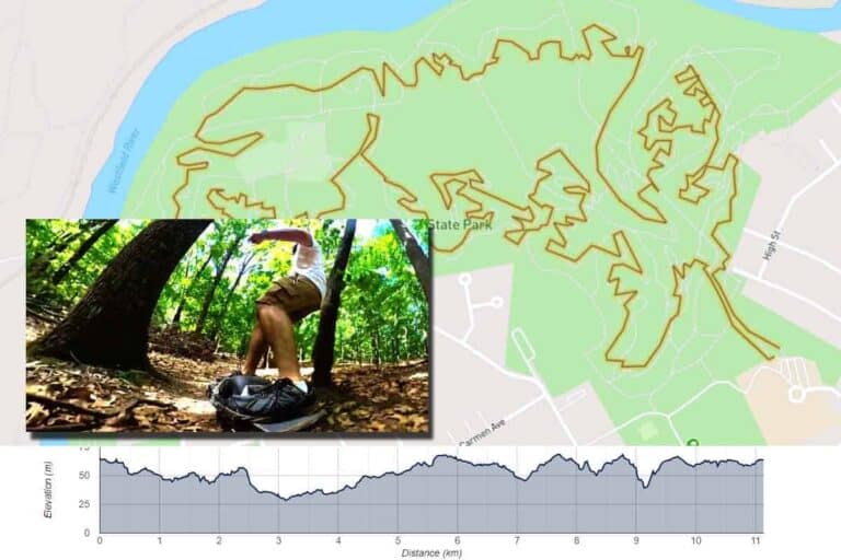 The Future of Personal Transportation: Where Does Onewheel Fit In ...
